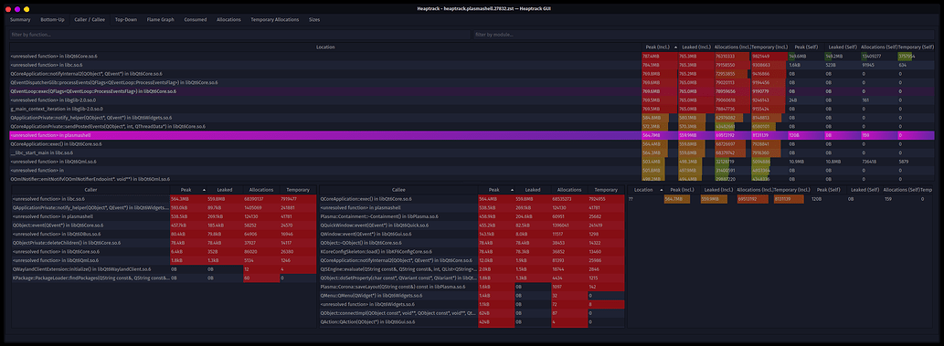 High Memory Usage from Plasmashell. Is it a memory leak? - Help - KDE Discuss