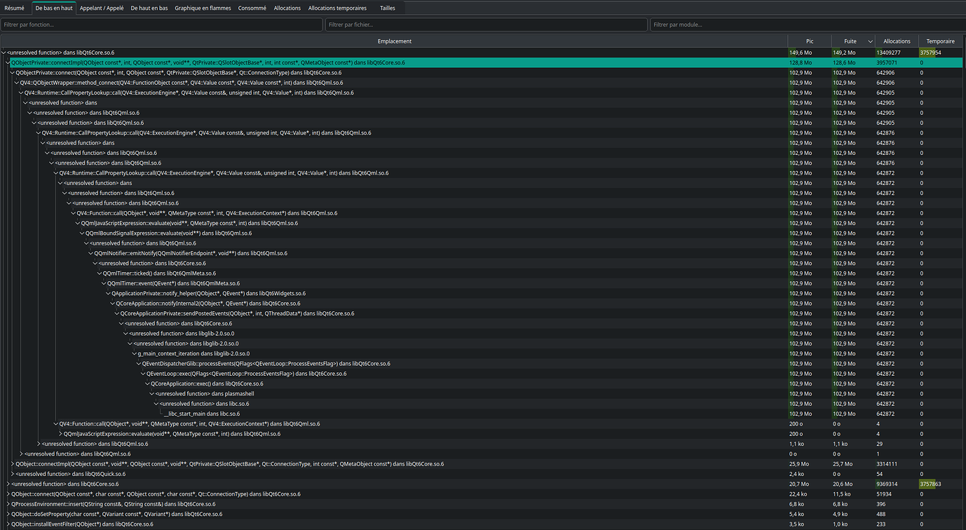 High Memory Usage from Plasmashell. Is it a memory leak? - Help - KDE Discuss