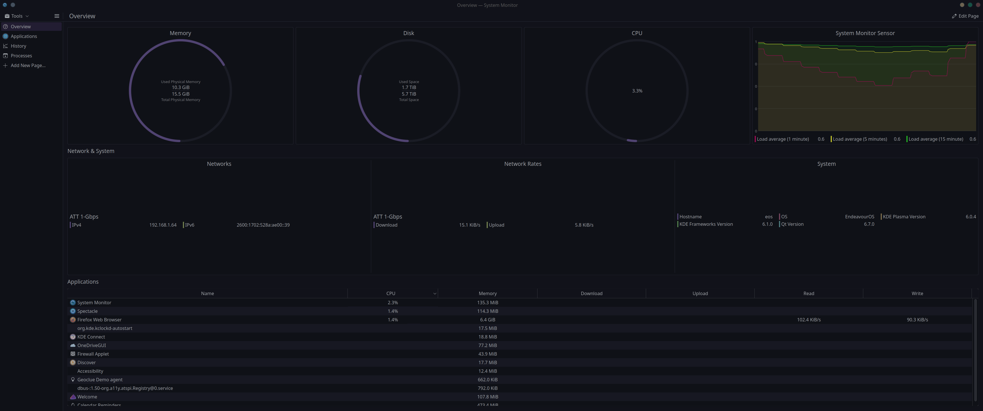 Y-scale in the System Monitor Sensor is not a decimal like 0.75, 0.50, 0.25 - Help - KDE Discuss